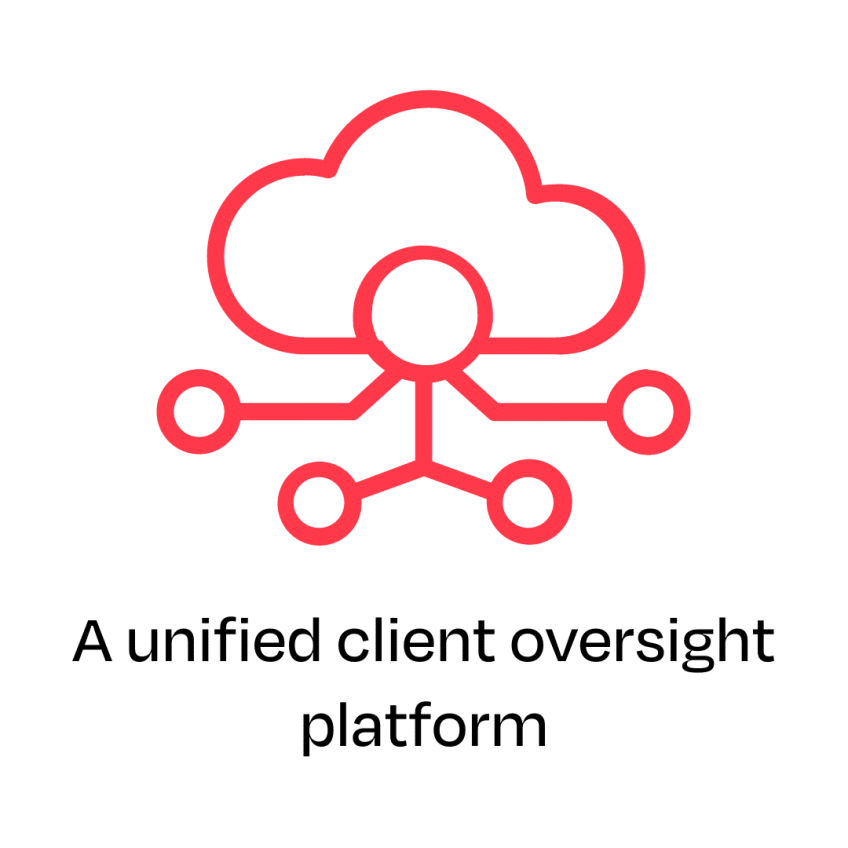 Multi-Client Communications Oversight | Fingerprint Case Study